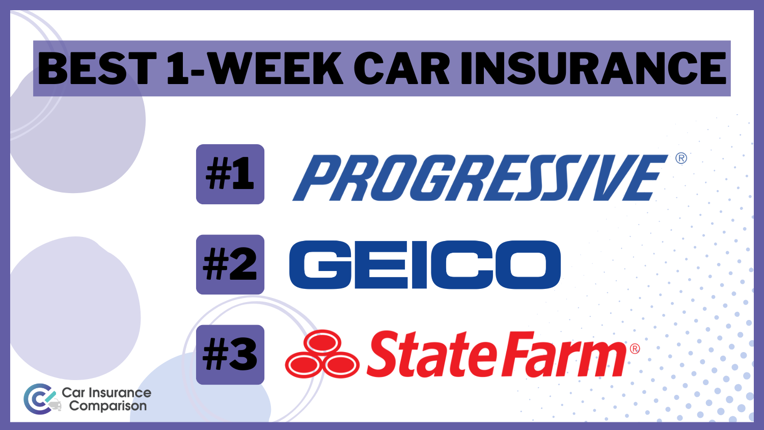 Best 1-Week Car Insurance in 2024 | CarInsuranceComparison.com