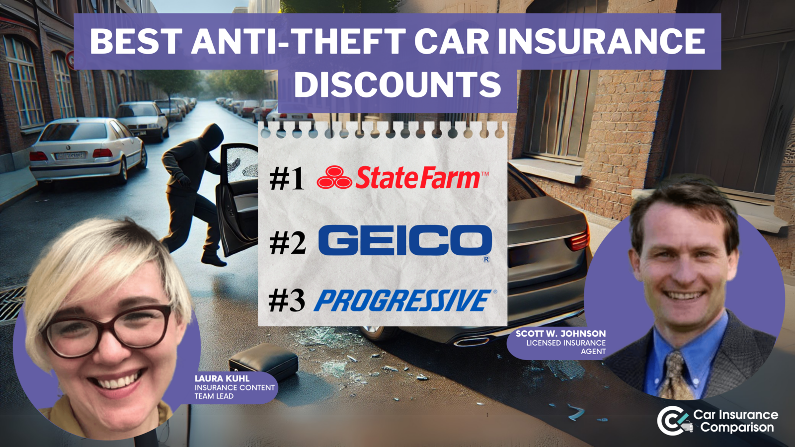 Best Anti-Theft Car Insurance Discounts in 2025 (Save up to 25% With ...