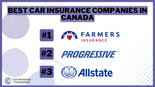 10 Best Car Insurance Companies in Canada for 2025 ...