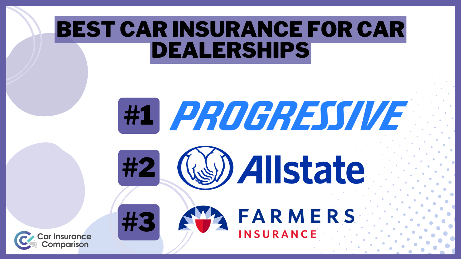 Best Car Insurance for Car Dealerships in 2025 (Top 10 Companies ...