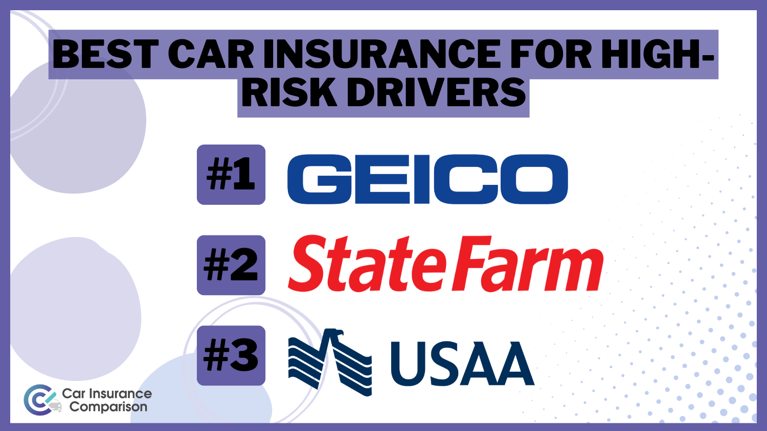 Best Car Insurance for High-Risk Drivers in 2025 (Top 8 Companies ...
