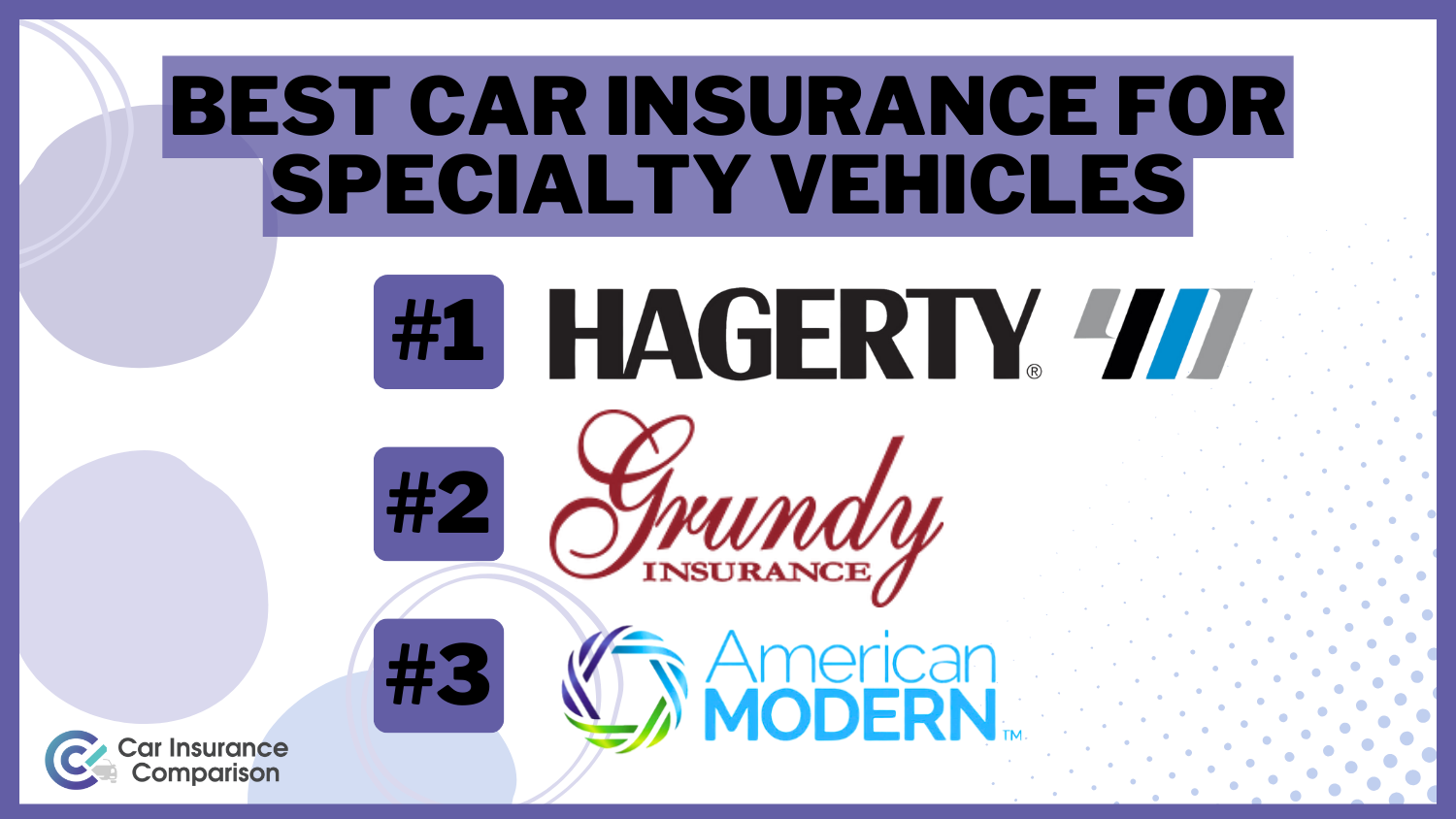 Best Car Insurance for Specialty Vehicles in 2024 ...
