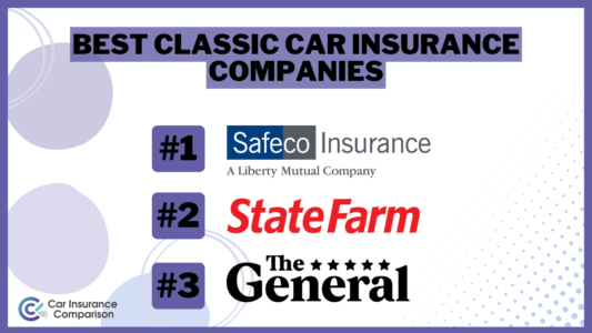 10 Best Classic Car Insurance Companies in 2025
