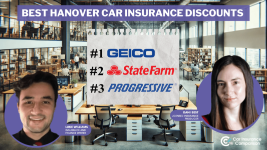 Car Insurance Tier System: Explained Simply | CarInsuranceComparison.com