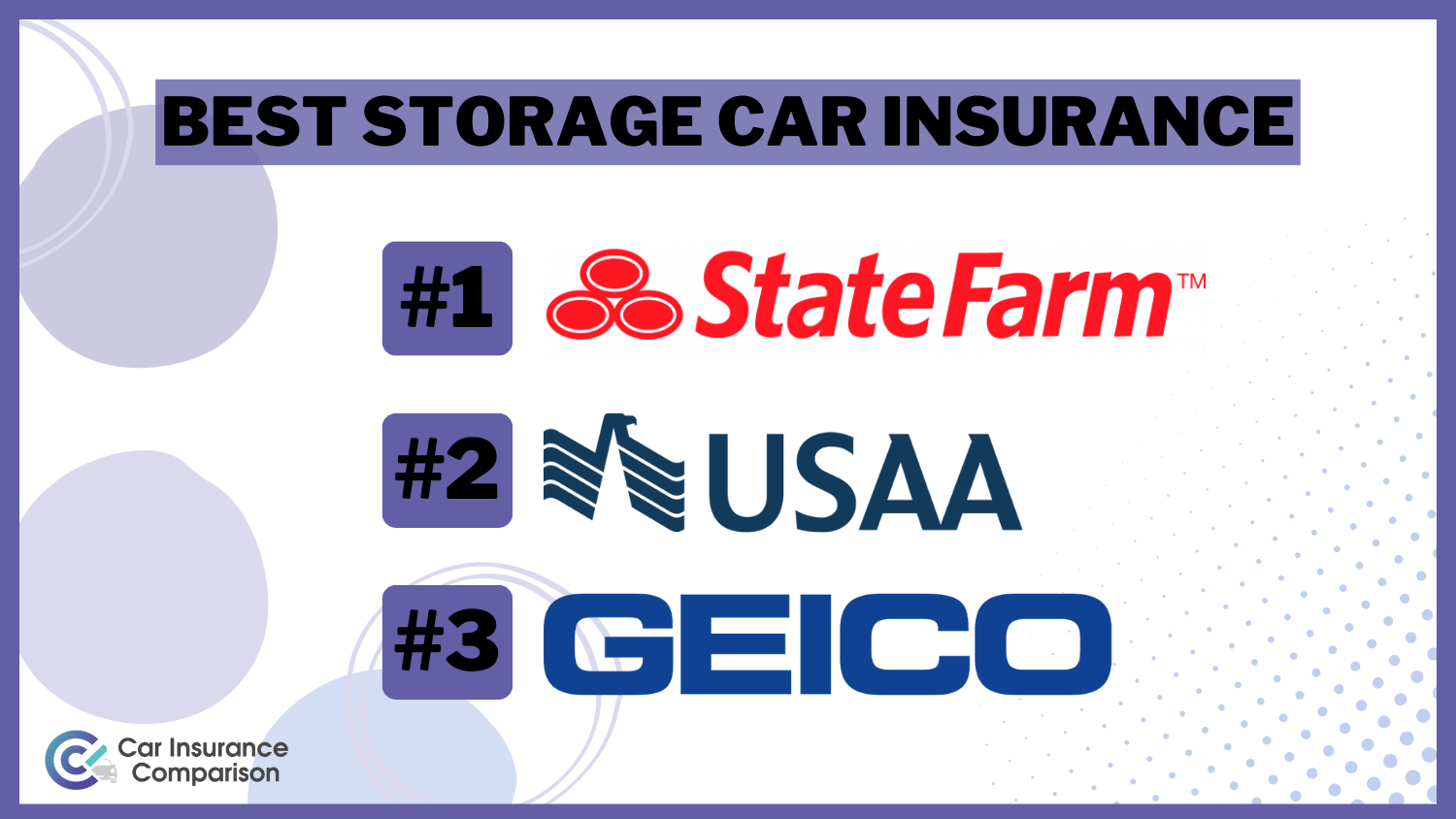 Best Storage Car Insurance in 2024 (Top 10 Companies) | CarInsuranceComparison.com