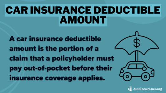 How to Find Your Car Insurance Deductible Amount in 2026 [5 Simple ...