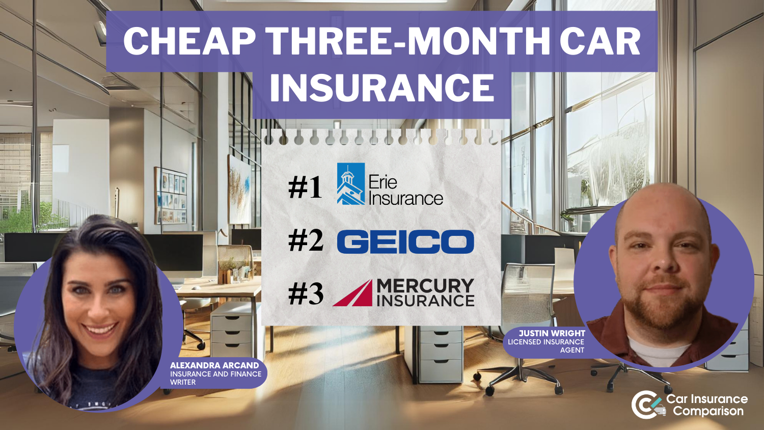 Cheap 3-Month Car Insurance in 2024 [Top 10 Companies for Savings ...