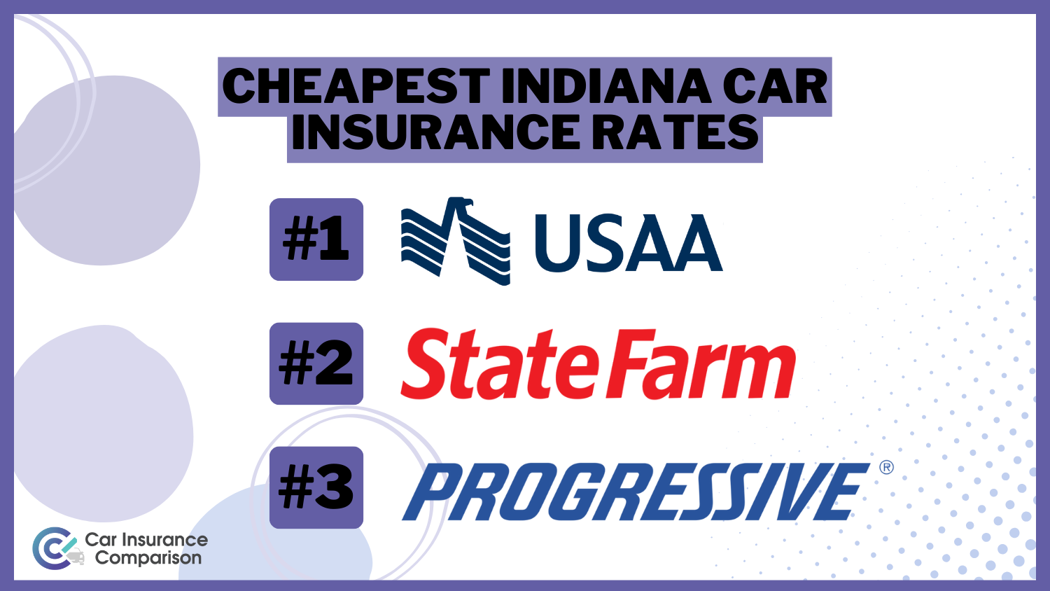 Cheapest Indiana Car Insurance Rates in 2024(Top 10 Companies ...