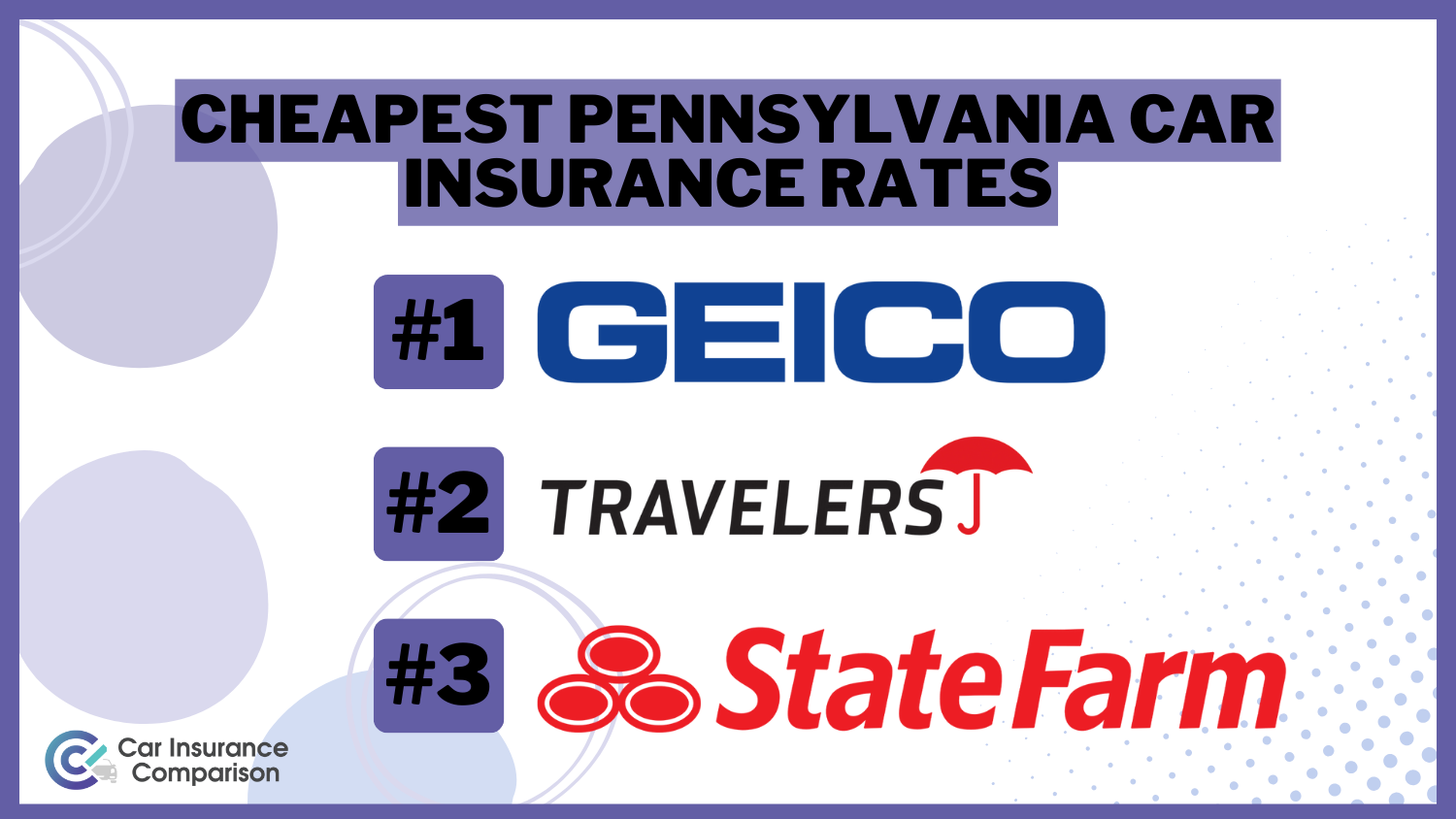 Cheapest Pennsylvania Car Insurance Rates in 2025(Top 10 Companies ...