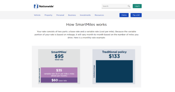 Progressive Name Your Price Tool Comprehensive Review [2026 ...