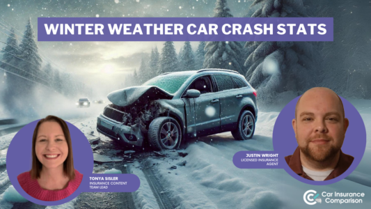 The Best Car Insurance Commercials [2026] | CarInsuranceComparison.com