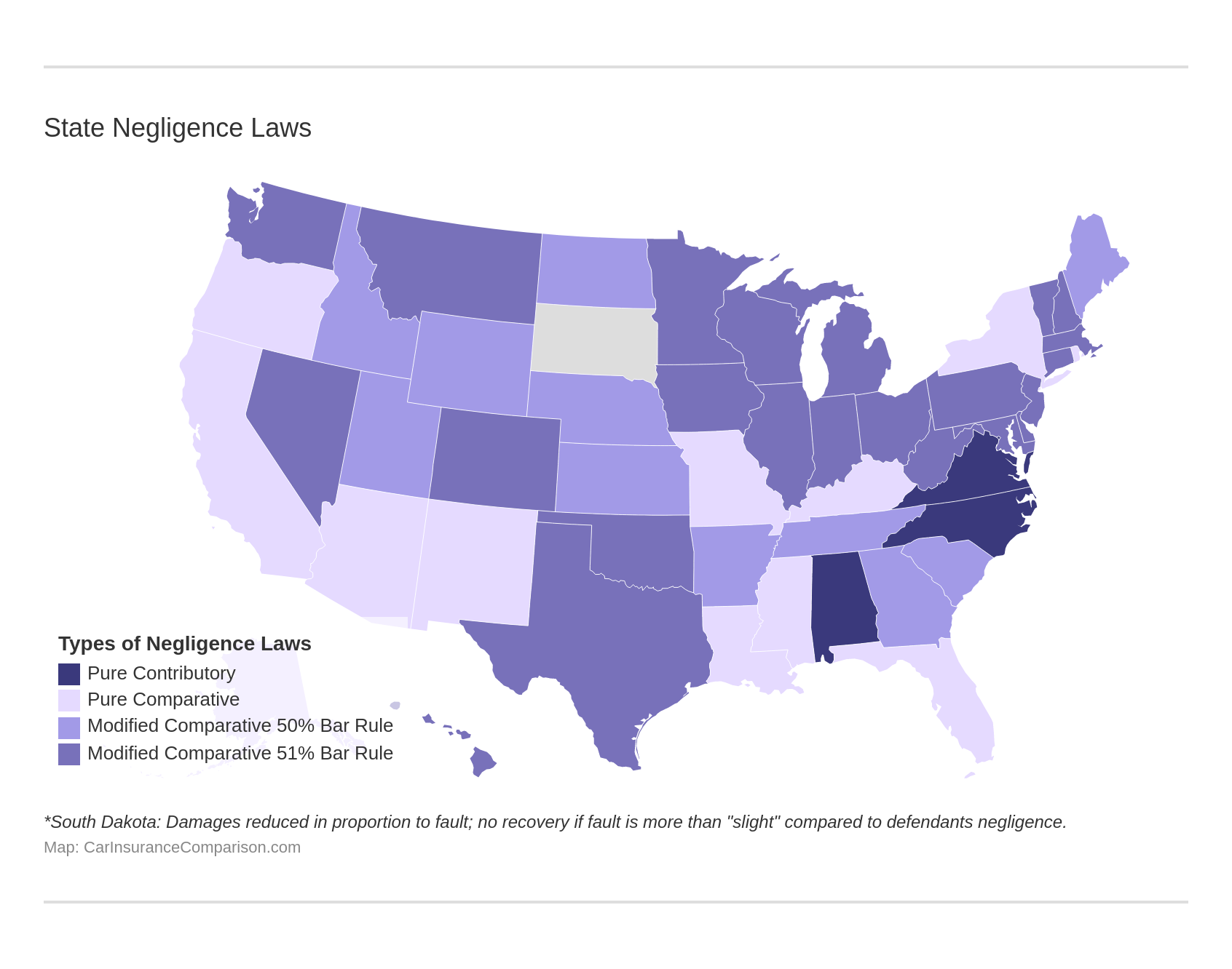 Uninsured/Underinsured Motorist Coverage [How it Works and Why You Need it]